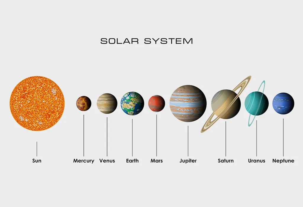 Interesting Facts About Space