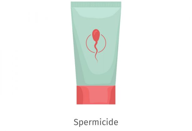 FemCap - Fertility Control Method: Benefits, How To Use & more