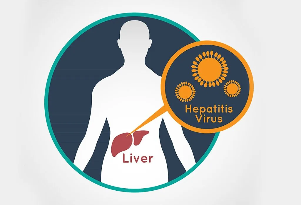 Hepatitis in Kids - Causes, Signs, Risks & Treatment