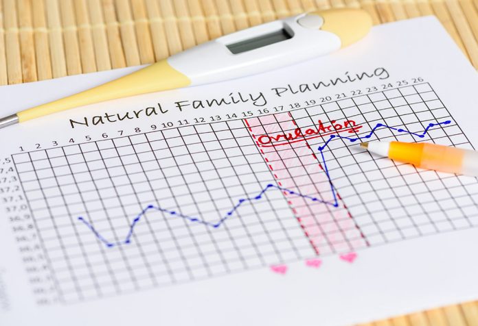 Natural Contraceptive Methods - Types, Effectiveness, Benefits & more