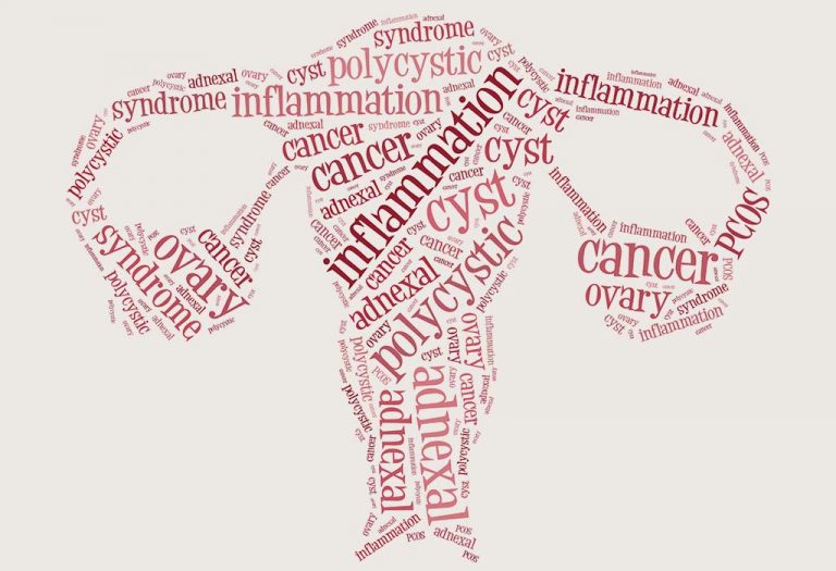 🎖 Primär infertilitet: orsaker och behandling