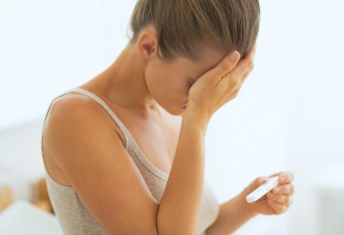 Contraceptive Failure Rate: Causes, Chart and more