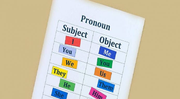 How to Teach Kids The Pronouns He and She