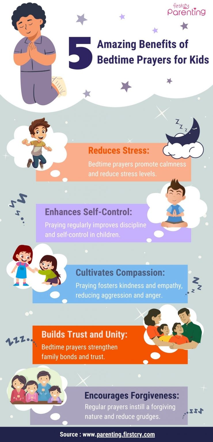 15 Best Night-Time Prayers for Children and Their Benefits