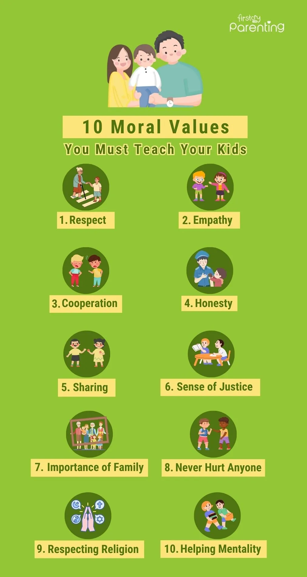List Of Moral Values For Children