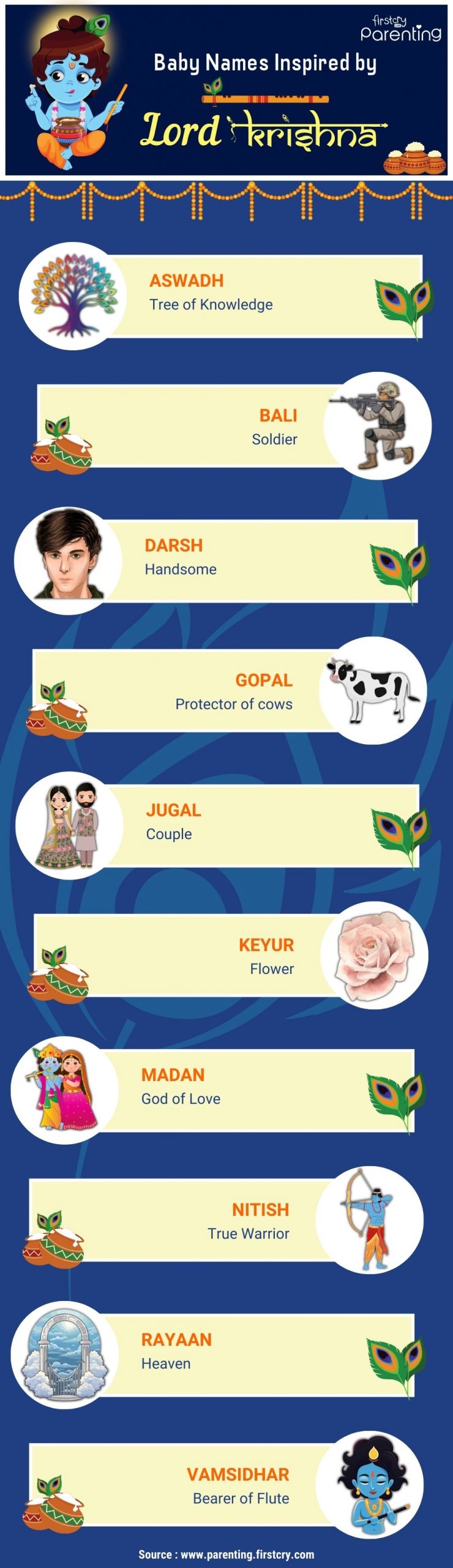 Shree Ram Names For Baby Boy Infoupdate
