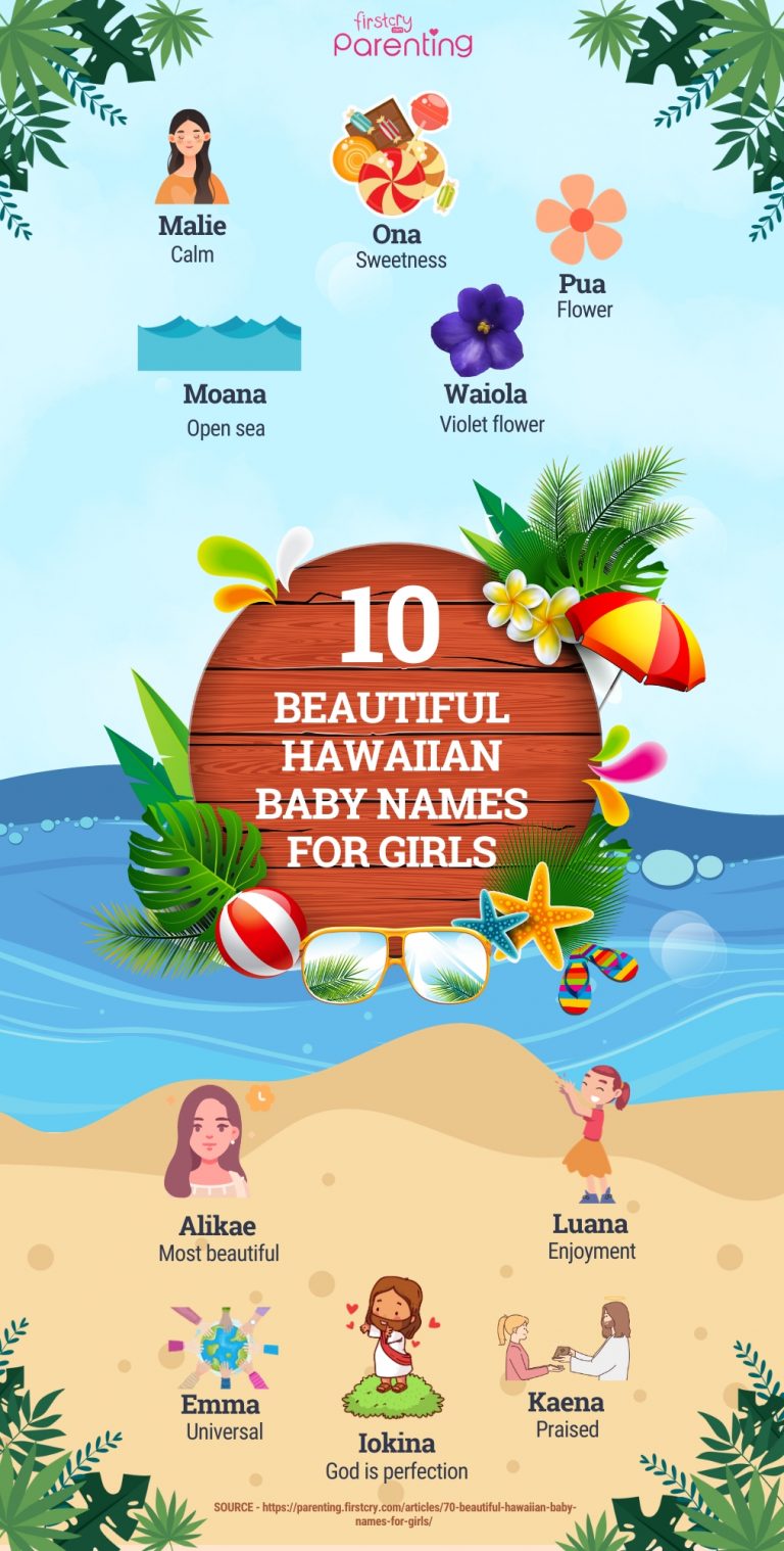 100+ Unique Hawaiian Girl Names & Meanings