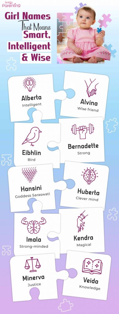 100 Beautiful Girl Names That Mean Smart and Wise