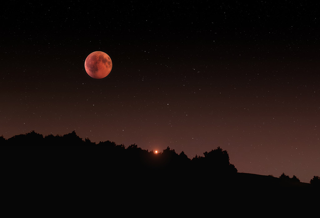 Lunar Eclipse 2020 – Interesting Facts for Kids!