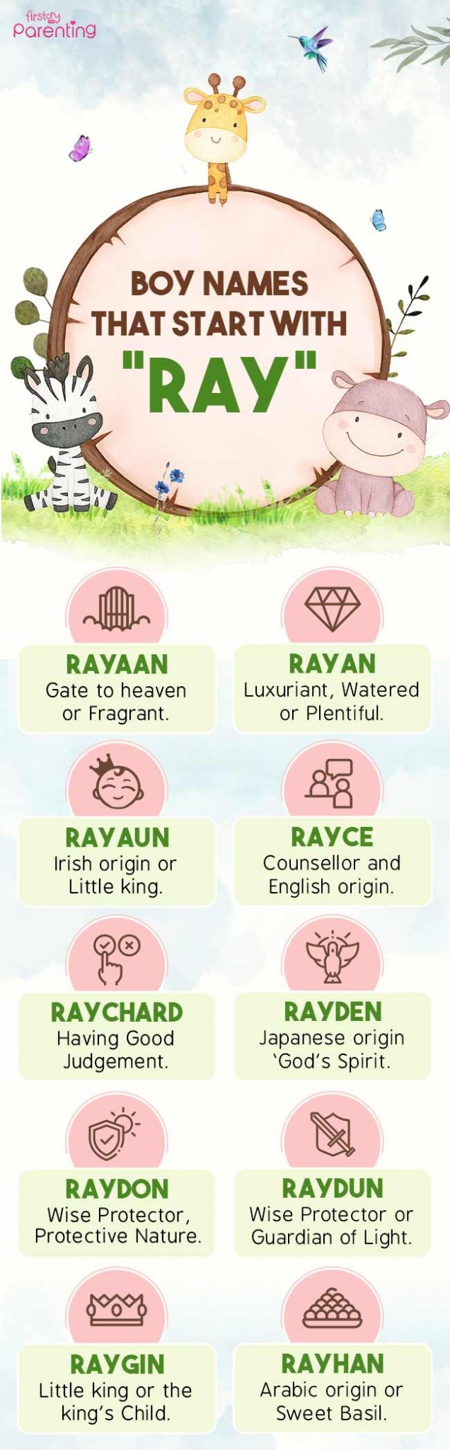 Top 50+ Boy Names Starting With "Ray"