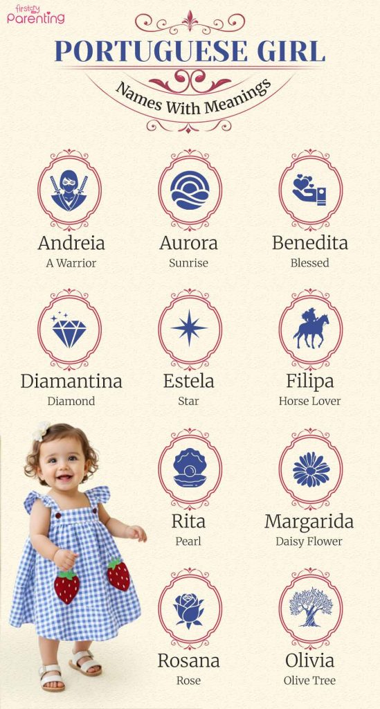 Top 100 Portugal Girl Names With Meanings
