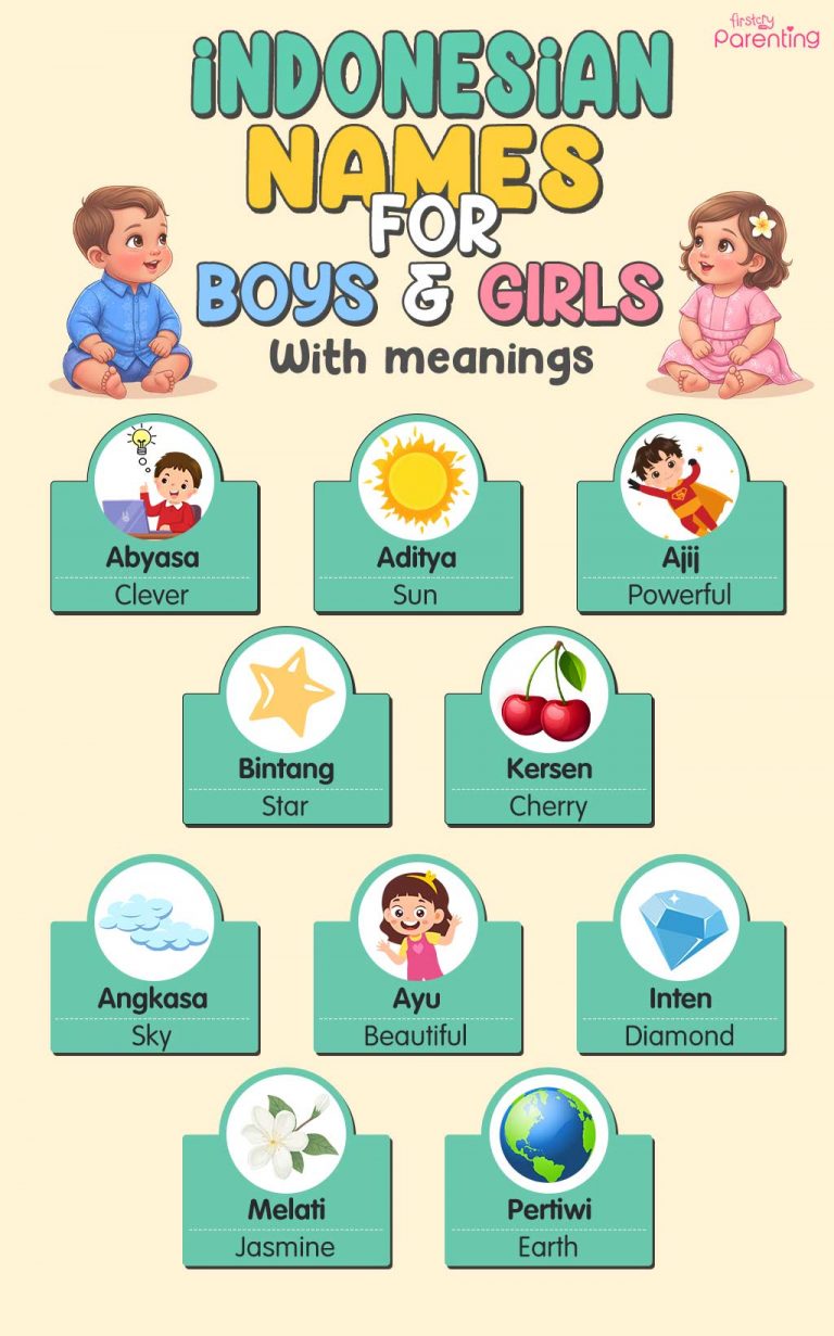Top 140+ Indonesian Boy & Girl Names With Meanings