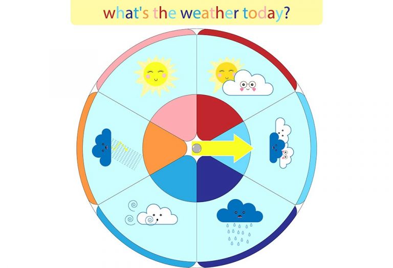 Circle Time for Kids: Benefits, Activities, Do's & Don'ts