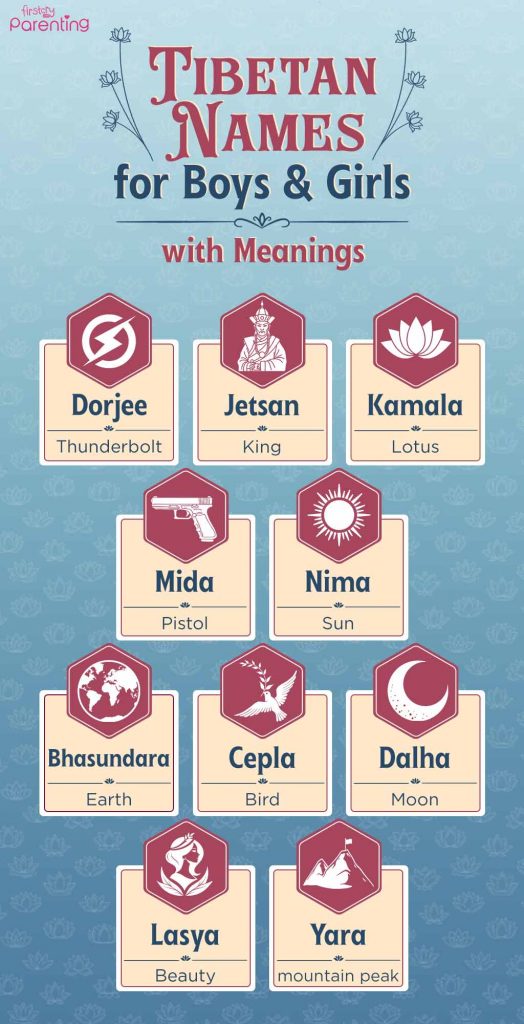 130 Tibetan Boy & Girl Names With Meanings