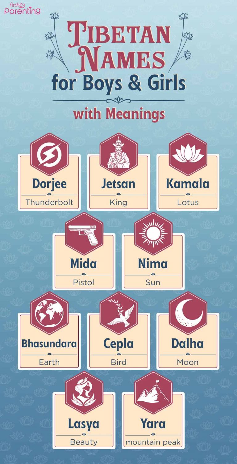 130 Tibetan Boy & Girl Names With Meanings