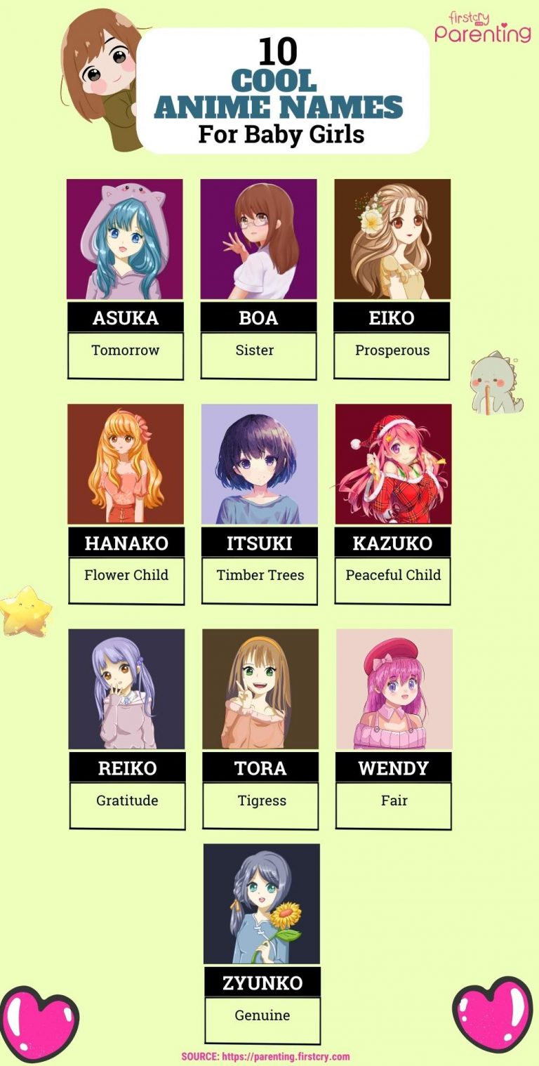 Top 120 Anime Girl Names With Meanings