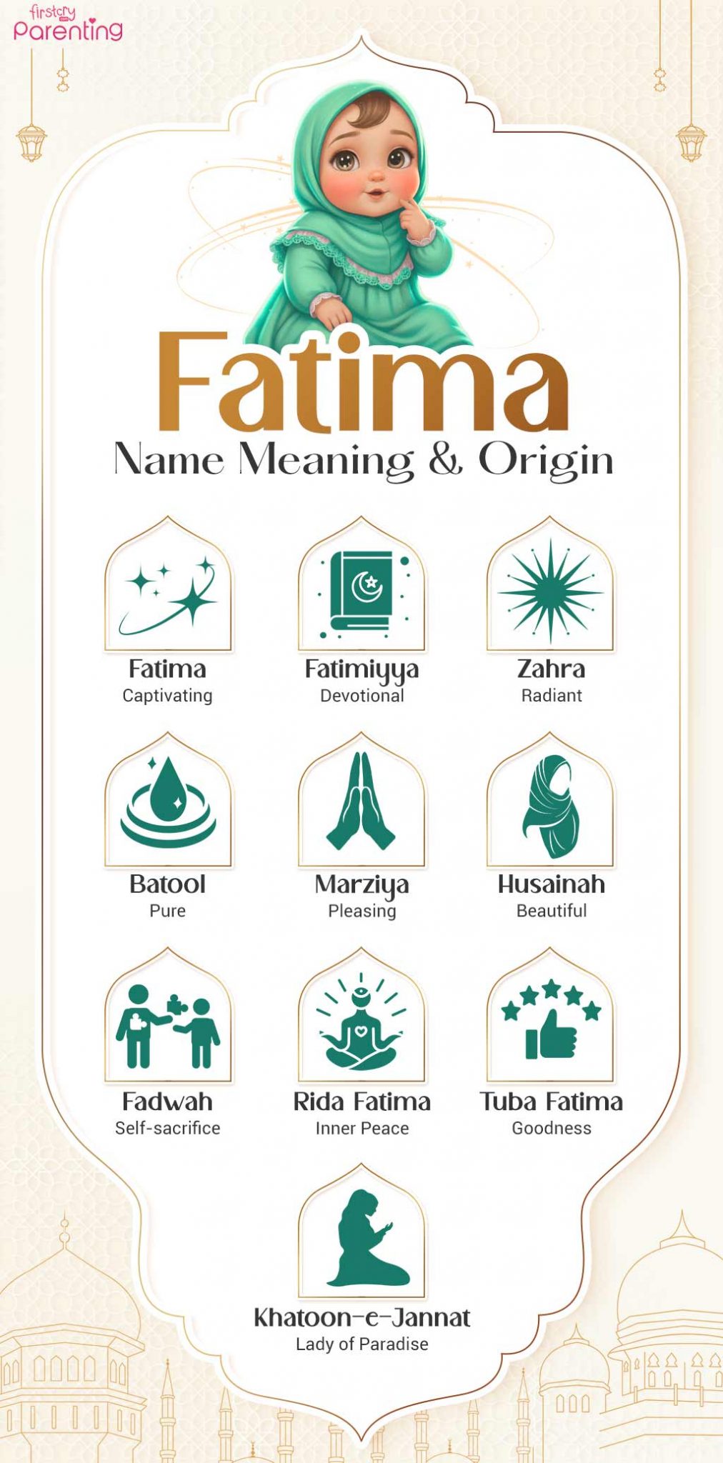 Fatima Name Meaning, Origin, Popularity & Nicknames