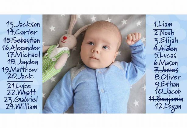 Top 70+ Boy & Girl Names That Mean Secret Or Mystery