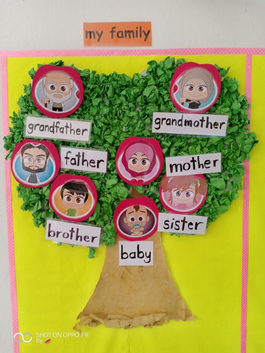 20+ Easy to Make Grandparents Day Crafts for Kids in 2026