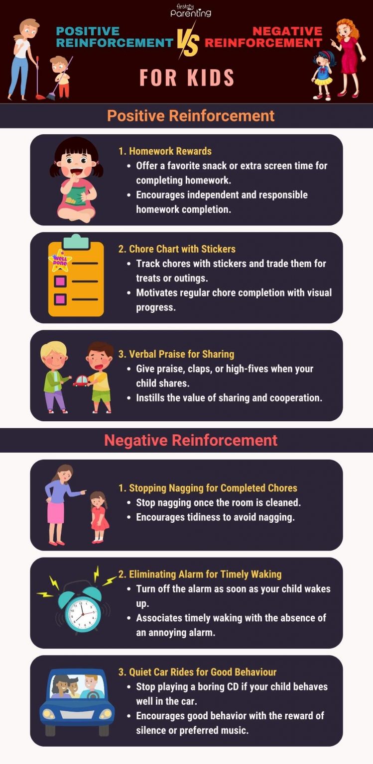 Reinforcement VS Punishment – What to Choose for Dealing with Kids ...