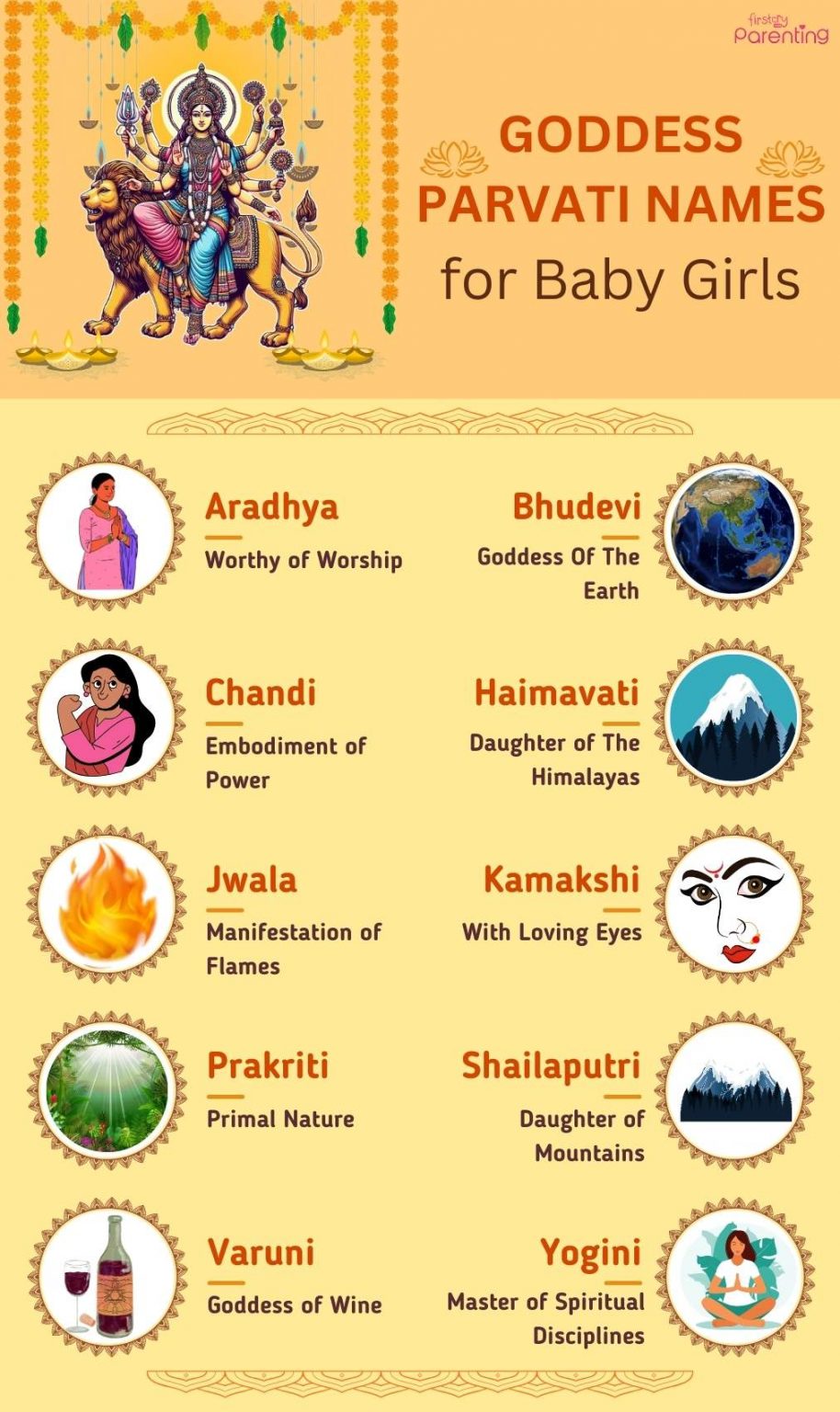 Goddess Parvati Names for Baby Girls with Meanings