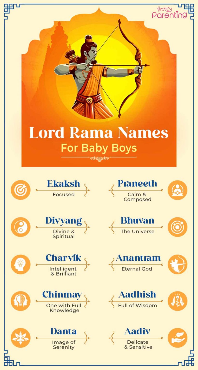 120 Lord Rama Names For Baby Boys With Meanings
