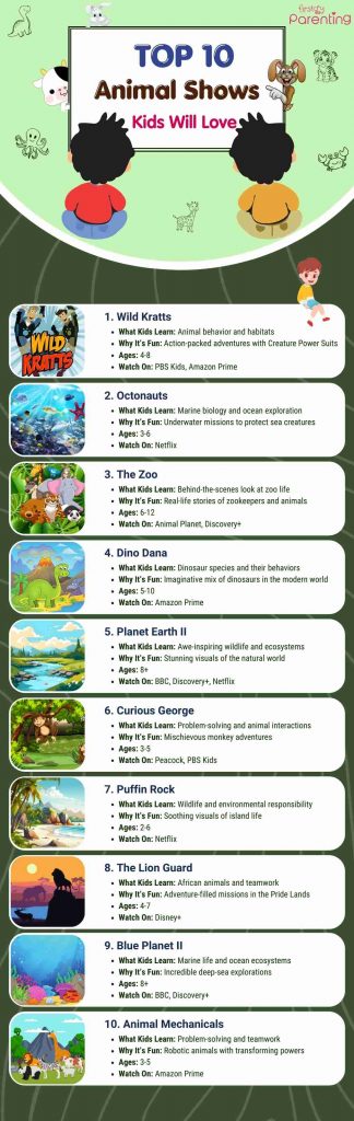 20 Must-Watch Animal Shows for Kids