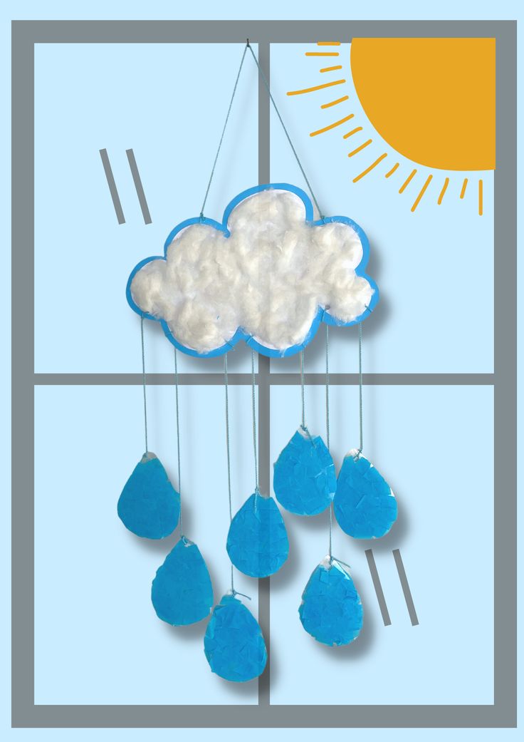 15 Easy to Do Cloud Crafts Ideas for Preschoolers & Children
