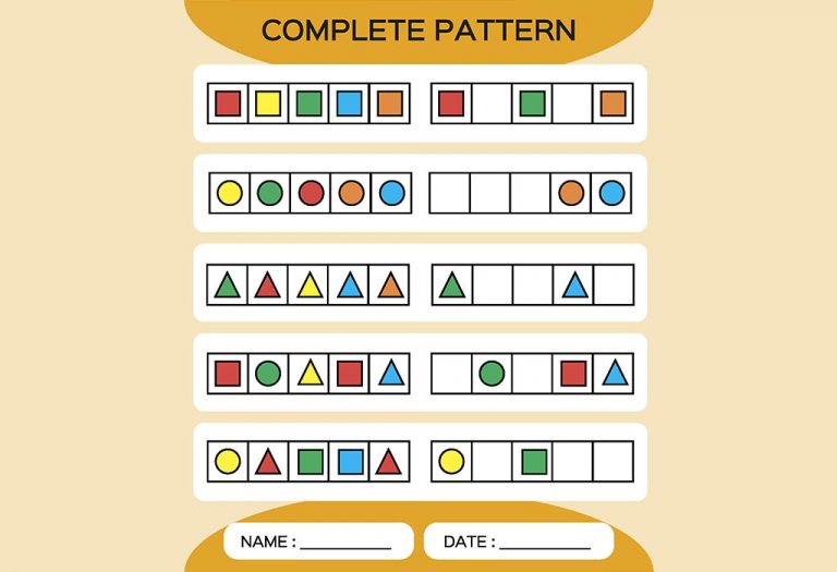 Patterns in Maths: Definition, Types, Rules, and Examples